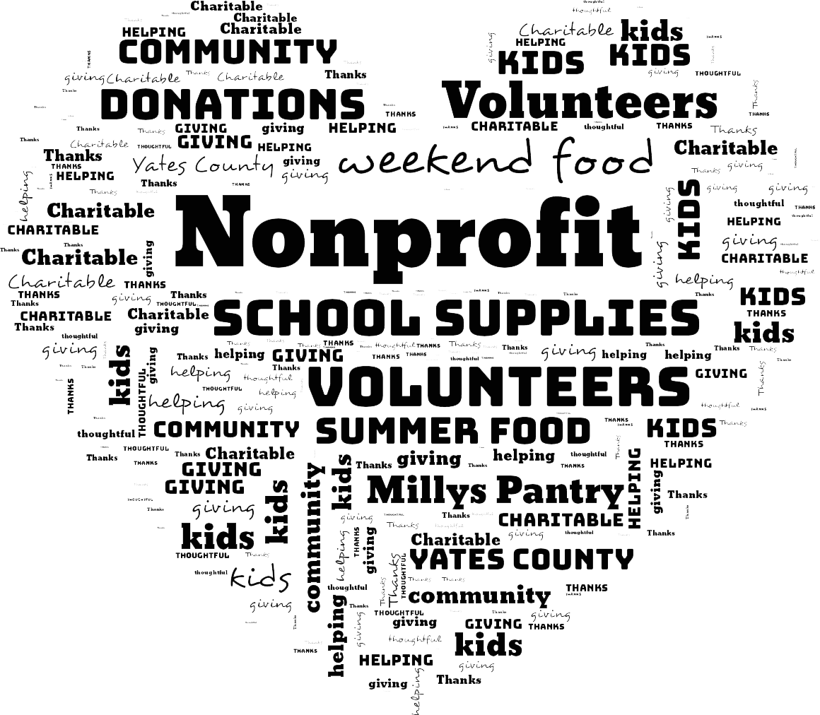 Millys Pantry | Take Action